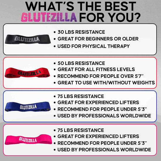 Glutezilla Patented Hip Thrust Band Glute workout Band – glutezilla